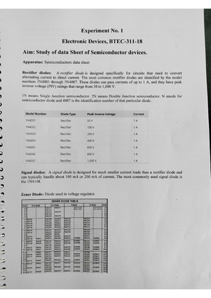 Verifying Truth Tables of Logic Gates using Breadboard, LEDs, and ICs ...
