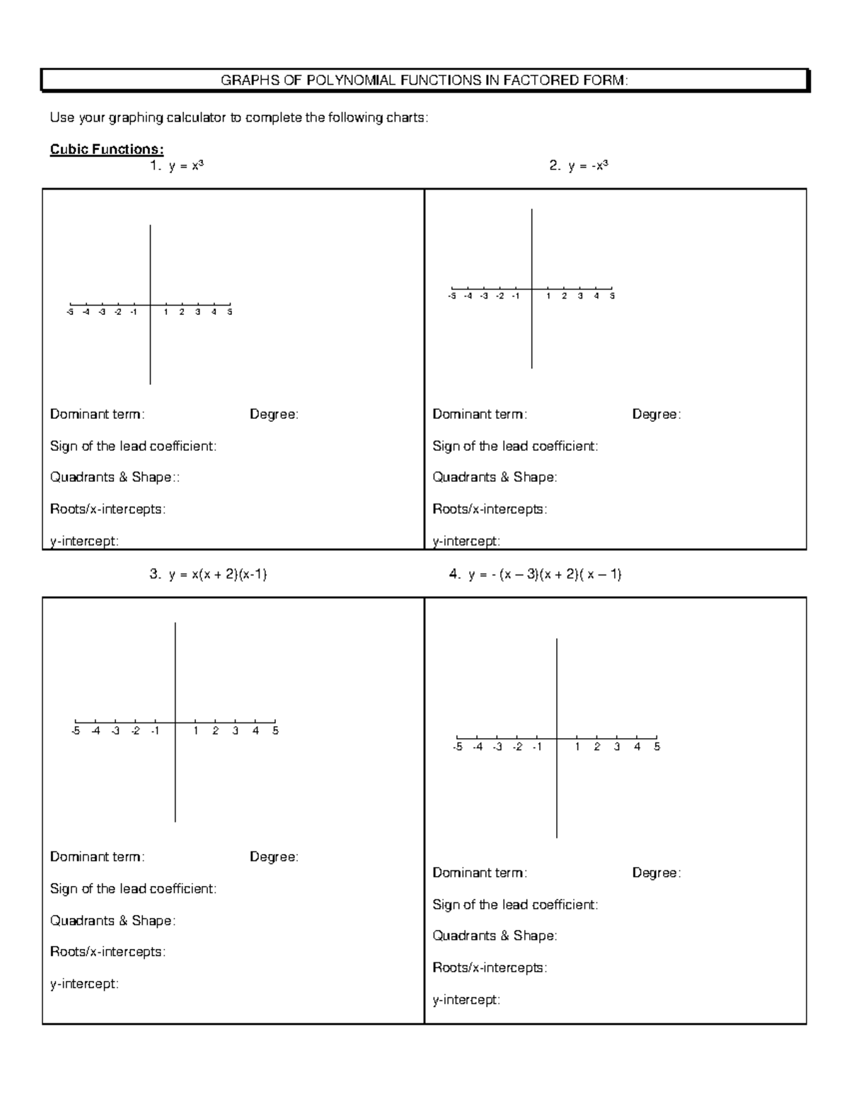 1.3 graphs from factored form - GRAPHS OF POLYNOMIAL FUNCTIONS IN ...
