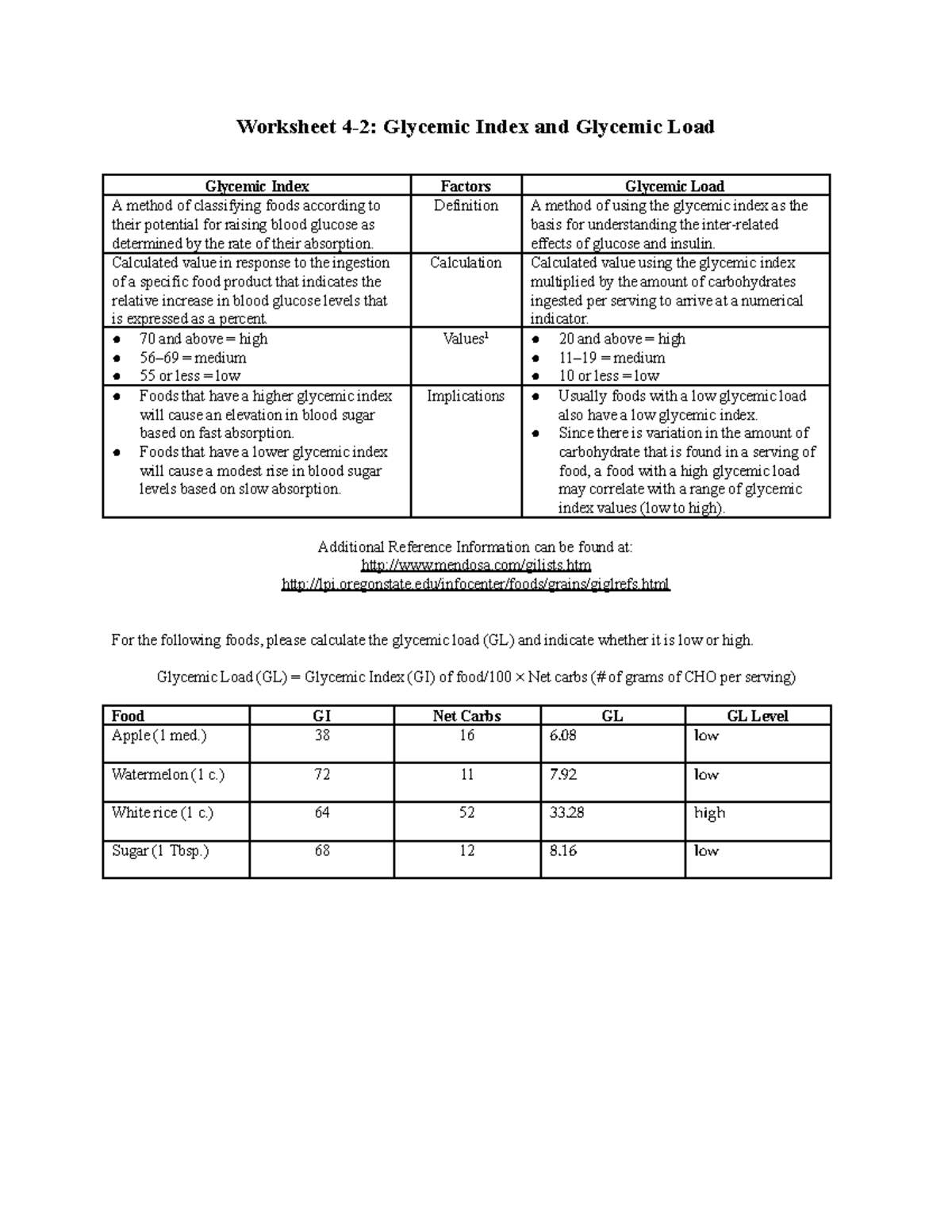 Worksheet 4-2 - Basic Nutrition Assignment - Worksheet 4-2: Glycemic ...