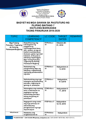Quizzes EDUC21 - EDUC21: THE TEACHERS, THE COMMUNITY, SCHOOL CULTURE AND ORGANIZATIONAL ...