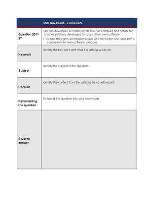 HSC question analysis - AS much detail as possible - Understanding and ...