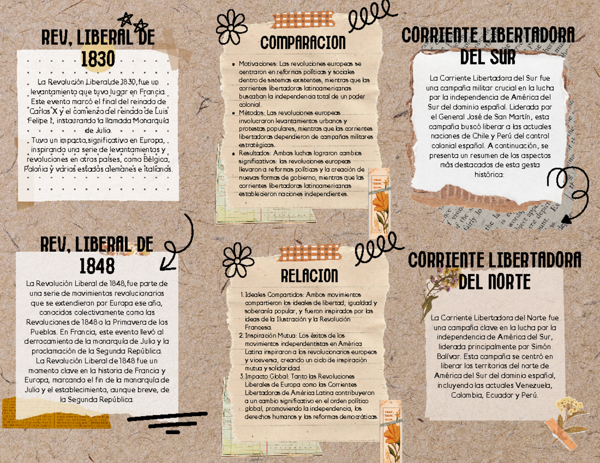 Folleto Tríptico Flyer Cursos Manualidades Scrapbook Marrón - REV ...