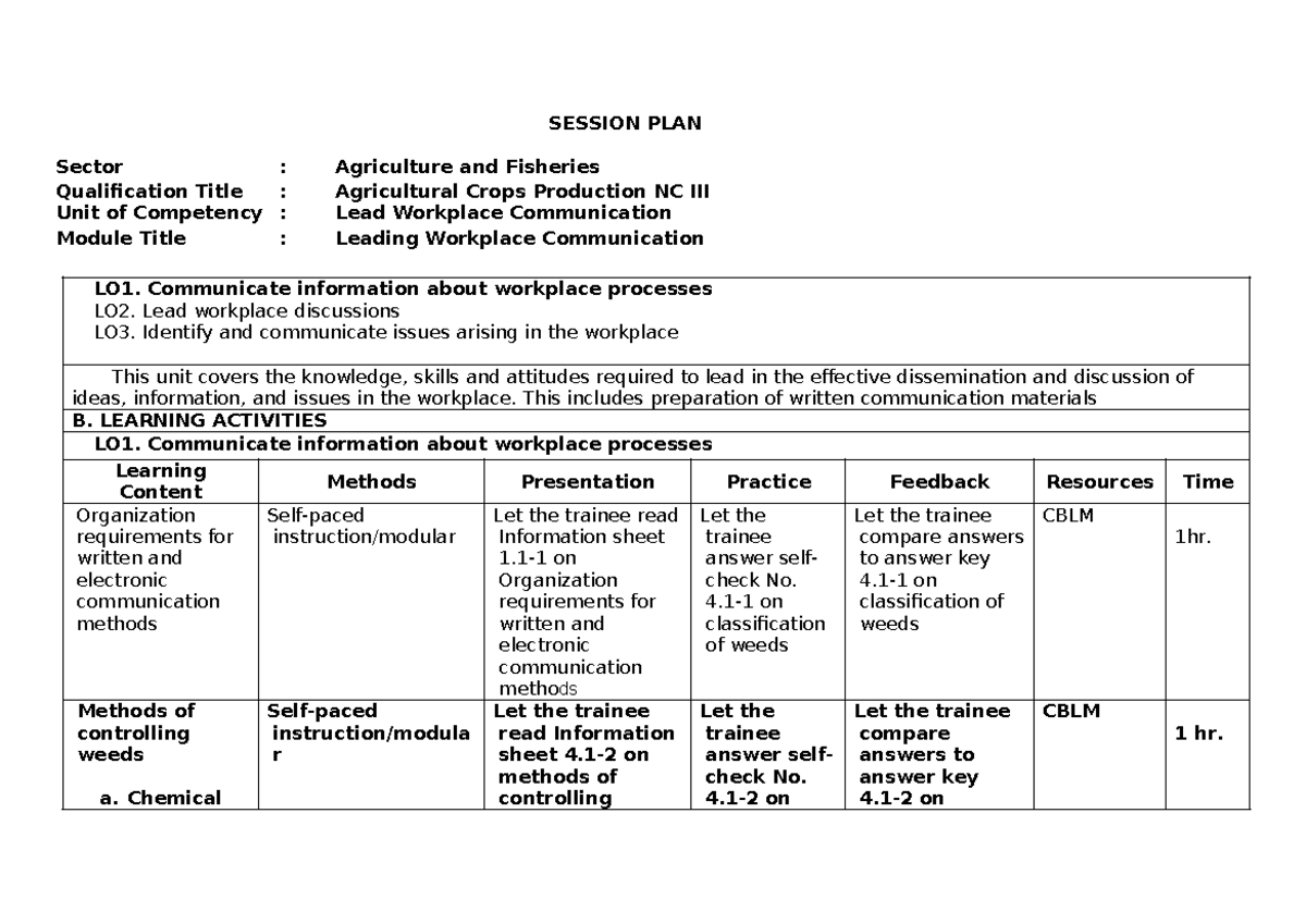 BDorado Basic Session-Plan - SESSION PLAN Sector : Agriculture and ...