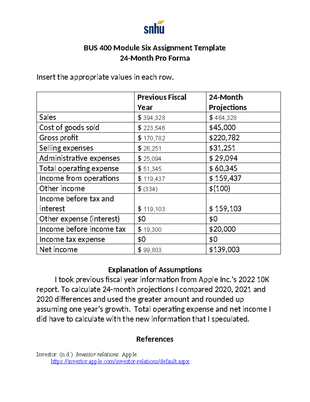 BUS 400 6-3 Assignmet - Instructor: Shanise Bell - BUS 400 Module Six ...