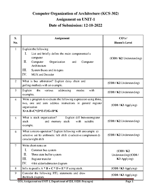 CST205 - KQB Ktu Qbank - Preamble : The purpose of this course is to ...