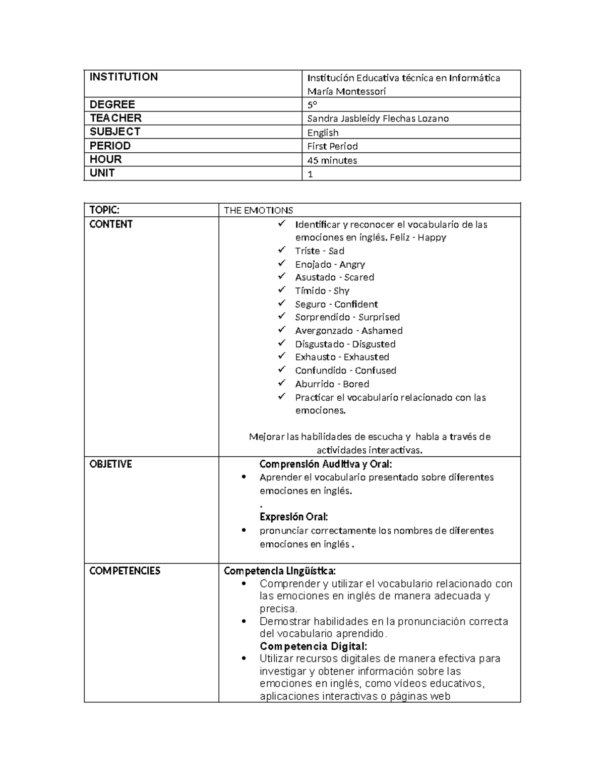 Lesson plan - plan de clase - INSTITUTION Institución Educativa técnica en Informática María ...
