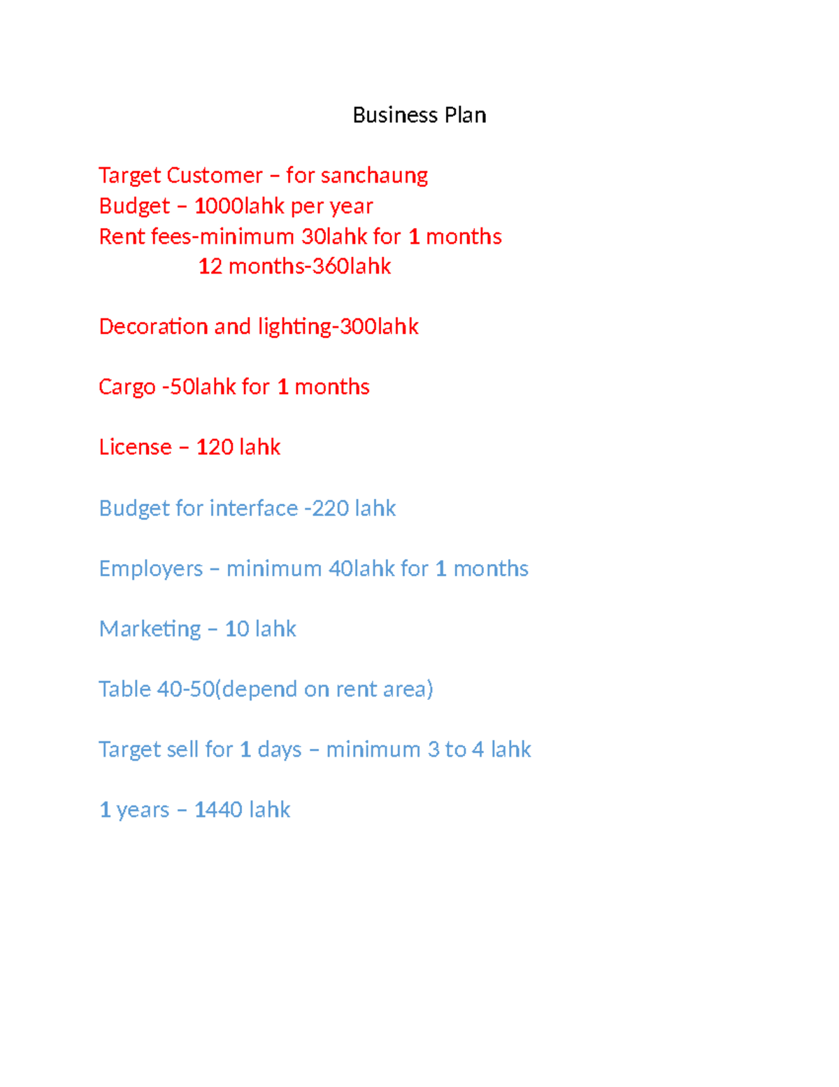 Business Plan - hehehehhehehe - Business Process Modeling Tools ...
