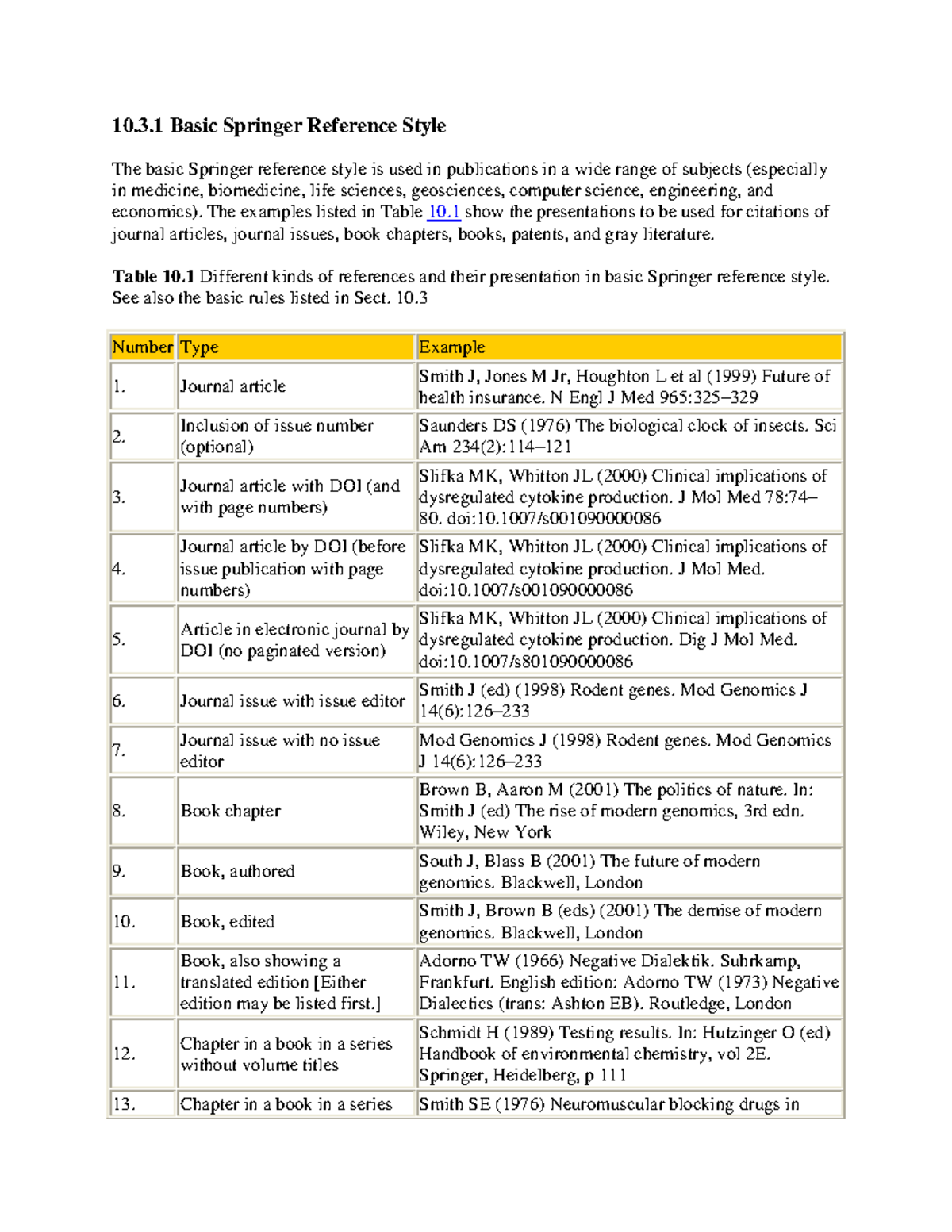 1665216 174076259 Author Information Basic 13595 - 10.3 Basic Springer ...