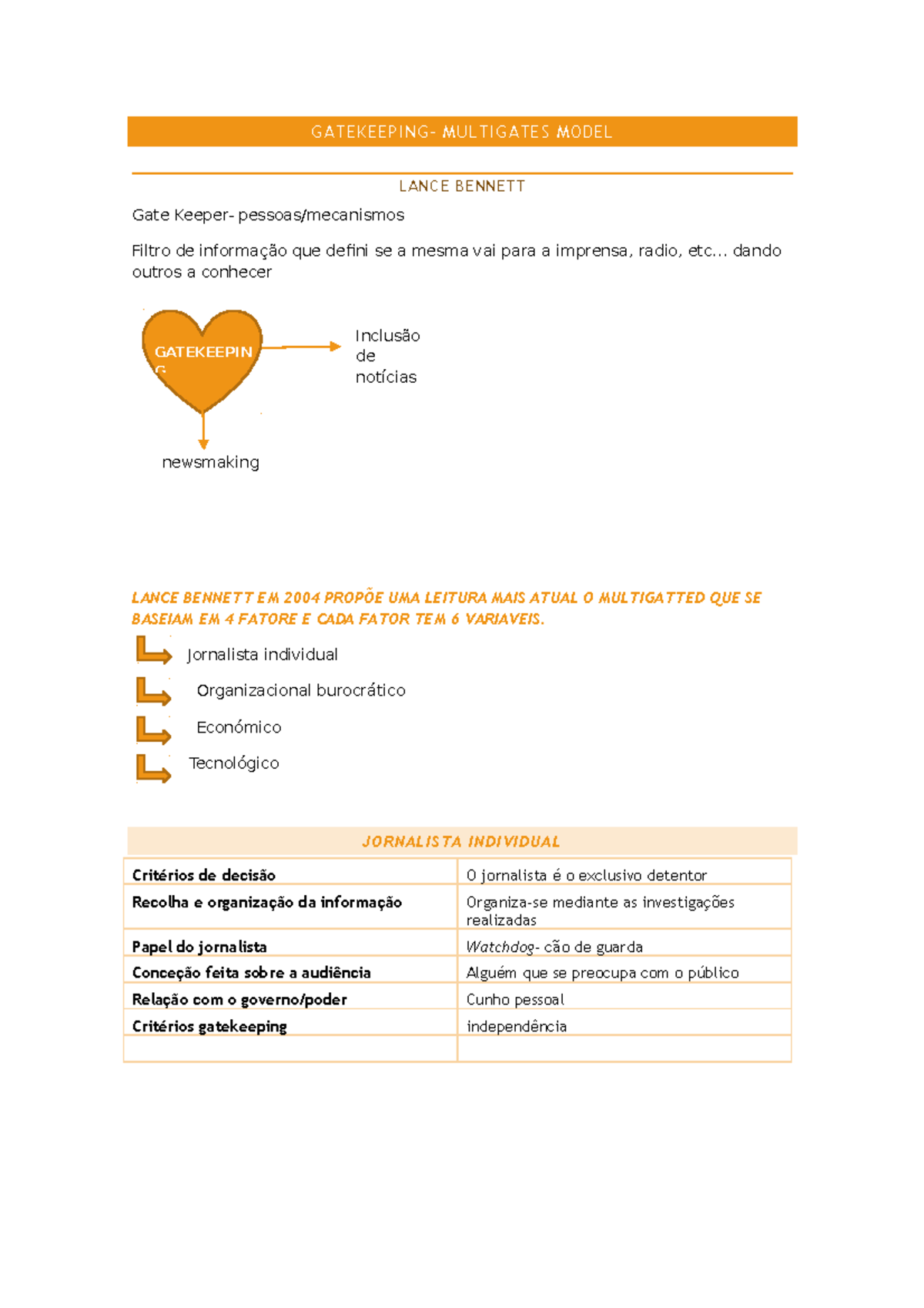 Gatekeeping- Multigates Model - GATEKEEPING- MULTIGATES MODEL LANCE ...