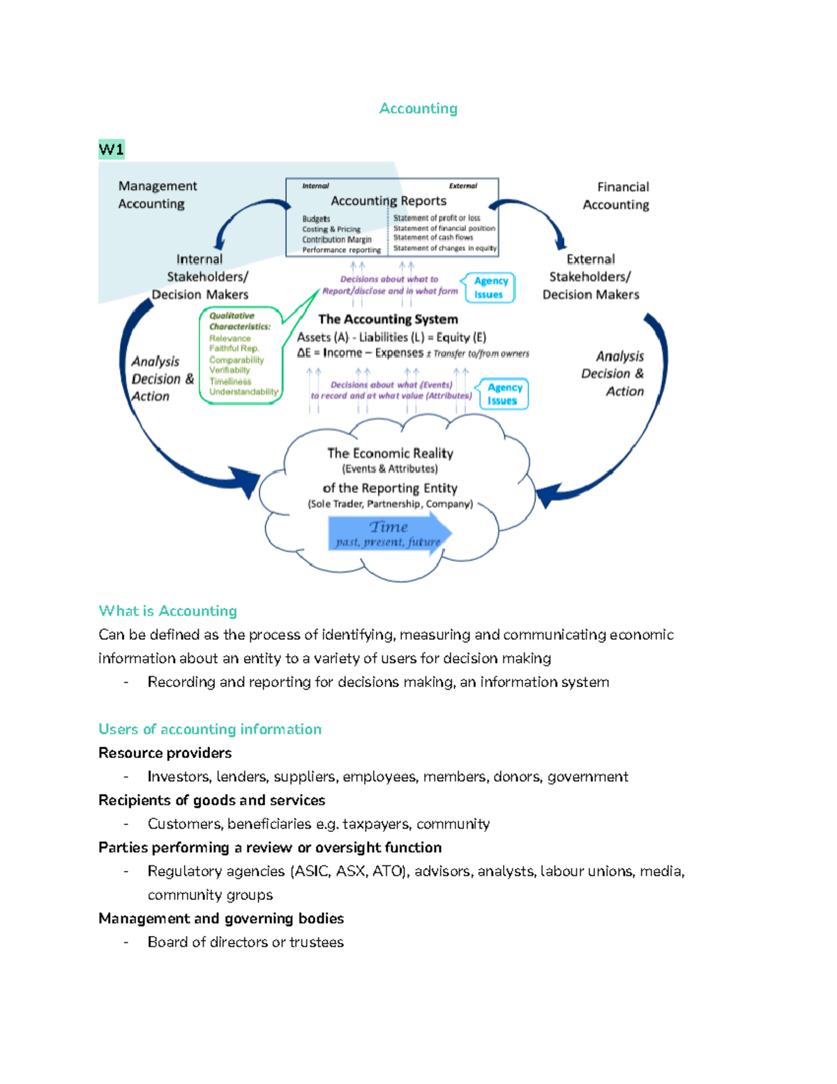 Accounting notes - Accounting W What is Accounting Can be defined as ...