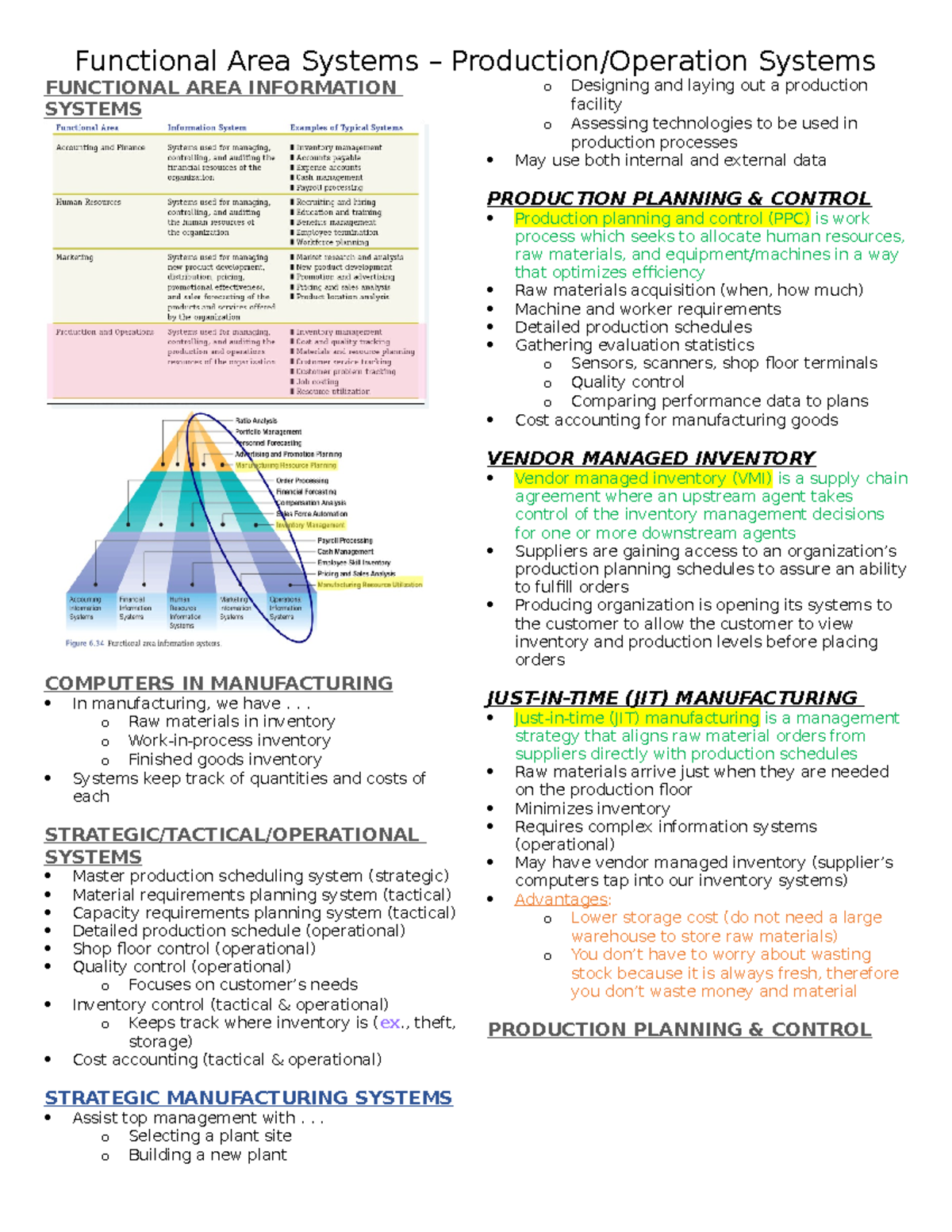 ACS 1803 - Lecture 5 - Functional Area Systems – Production/Operation ...