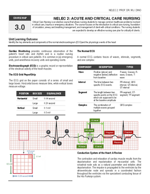 Quality Control ( Green) - Study online at quizlet/_9j7scn Most of the ...