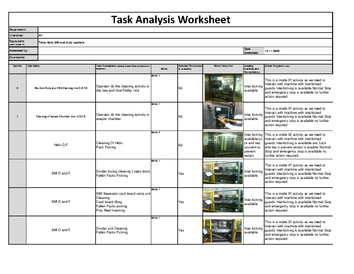 Task Analysis for Safety of Packing Machines - Food Safety - Studocu