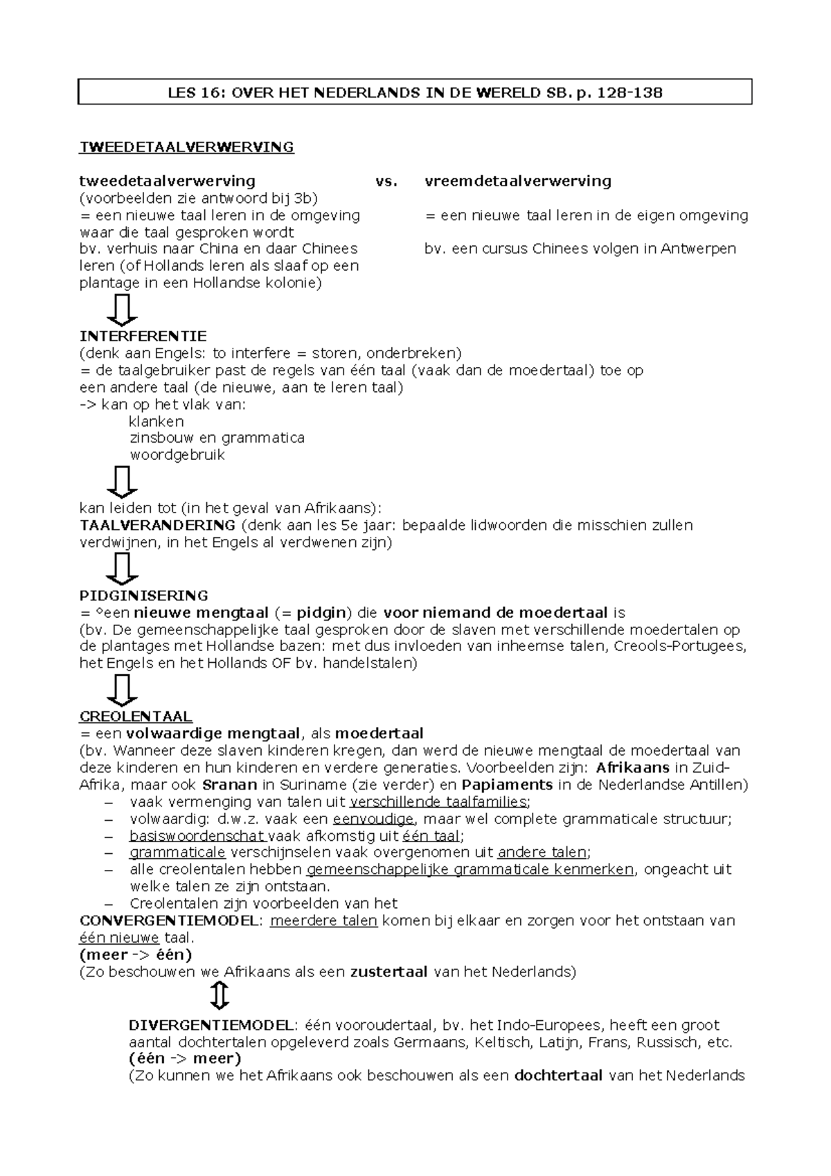 Schema Nederlands - LES 16: OVER HET NEDERLANDS IN DE WERELD SB. p. 128 ...
