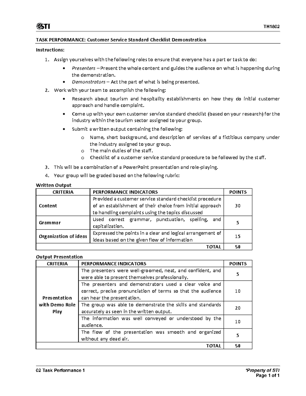 DDL.OCT4.TP. Qualityserv - TH 02 Task Performance 1 *Property of STI ...