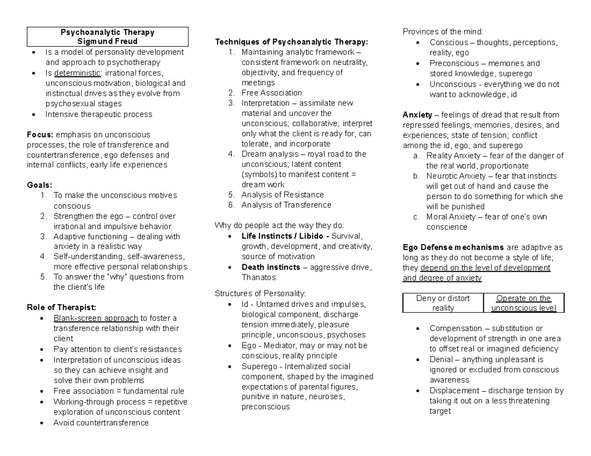 Psychoanalytic Therapy and Ego Psychology Reviewer - Psychoanalytic ...