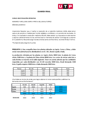 Análisis Interno Amofhit Petroperu - Análisis Interno AMOFHIT 4.1 ...