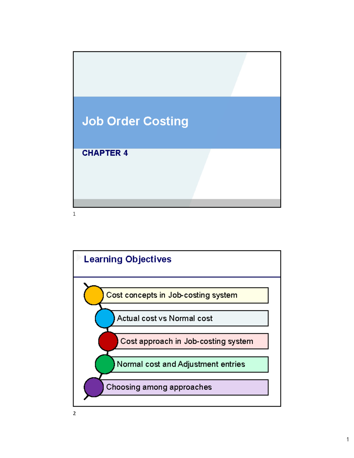 C3 Job Order Costing - đawad - Job Order Costing CHAPTER 4 Learning ...