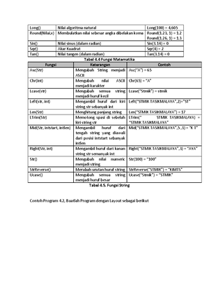 Modul VB 6.0 - Mengenal dan Mencoba MS‐ Visual Basic 6 - BAB I MENGENAL DAN MENCOBA MS‐VISUAL ...
