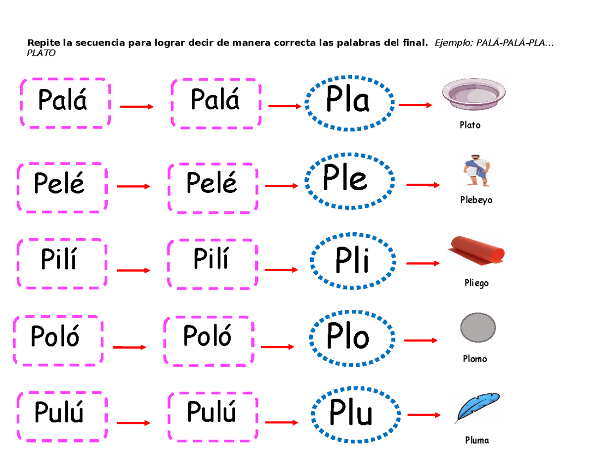 Dífono PL disociado + palabra - Trastorno, evaluación e intervención de ...