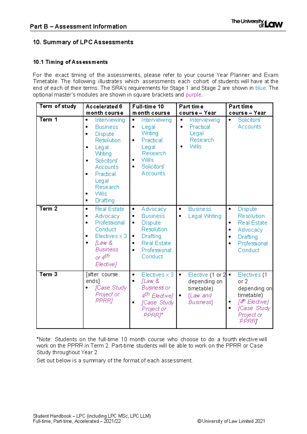 10. Summary of LPC Assessments - 10. Summary of LPC Assessments 10 ...
