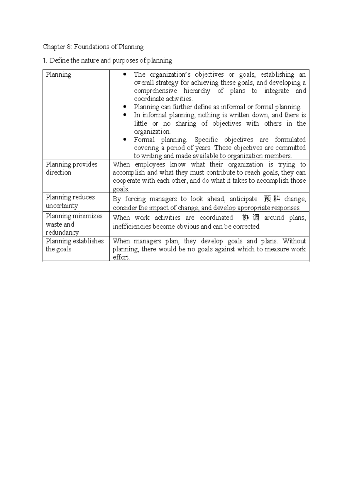 Chapter 8 - Notes - Chapter 8: Foundations of Planning Define the ...