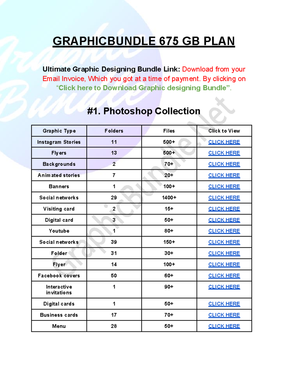 Graphic designing bundle - By clicking on “Click here to Download ...