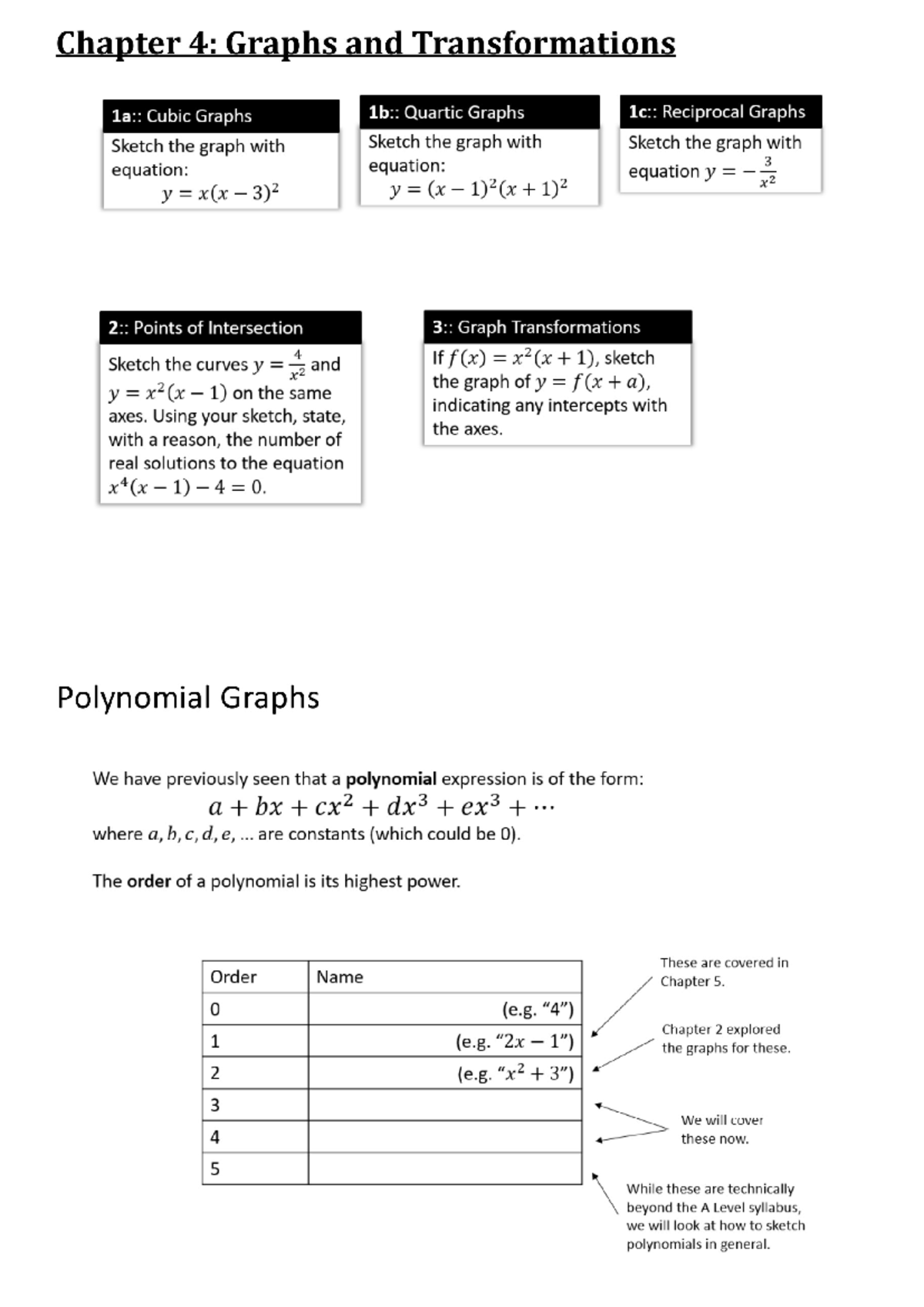Chapter 4 Graphs and Transformations (P1) - Using your sketch, state ...