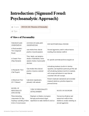 Eysenck’s Biologically Based Factor Theory - Eysenck’s Biologically ...