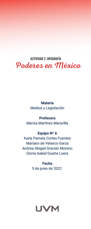 Act.2 Infografia - La estructura de poderes en México La conformación ...