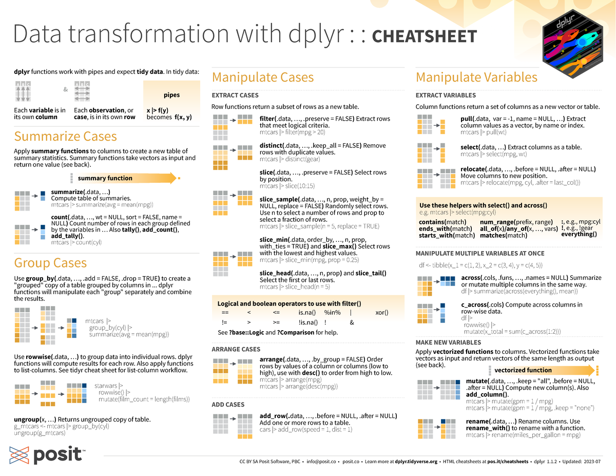 Data-transformation-cheatsheet - Summarize Cases Use rowwise(.data, ...) to group data into ...