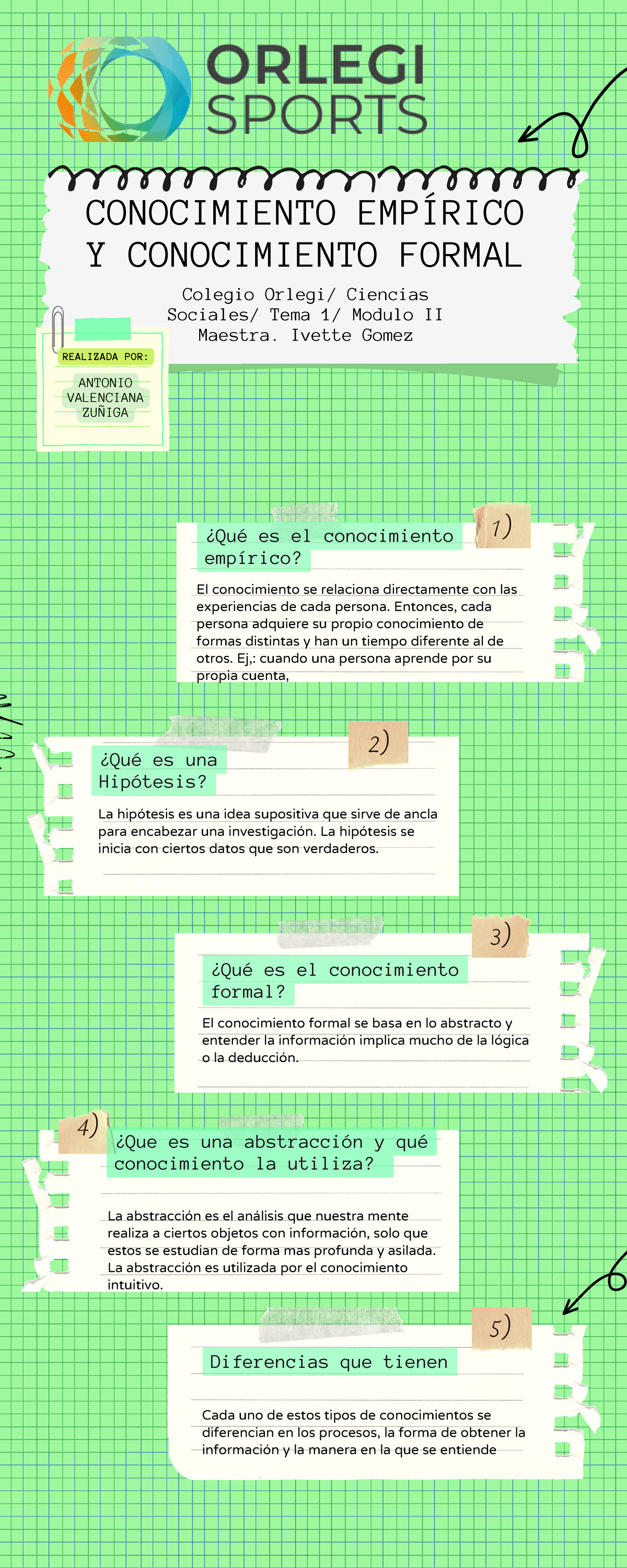 Act 1 ciencias sociales - CONOCIMIENTO EMPÍRICO Y CONOCIMIENTO FORMAL ...