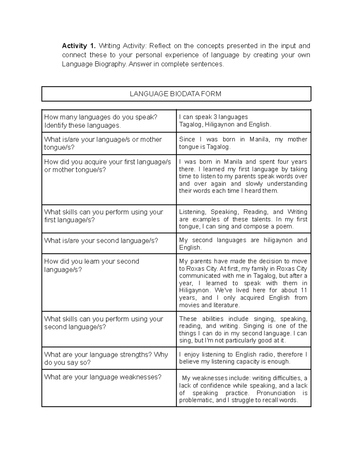 Activity 1 - VARIOUS LECTURE NOTES - Activity 1. Writing Activity ...