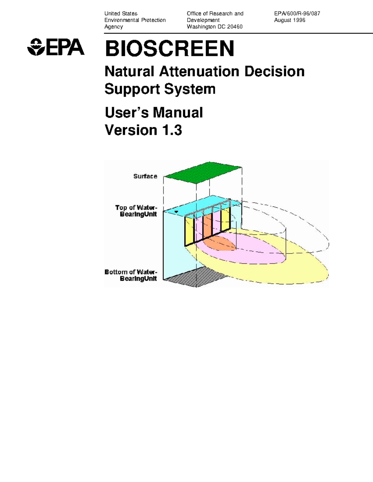 1996 Bioscreen Users Manual - BIOSCREEN Natural Attenuation Decision ...