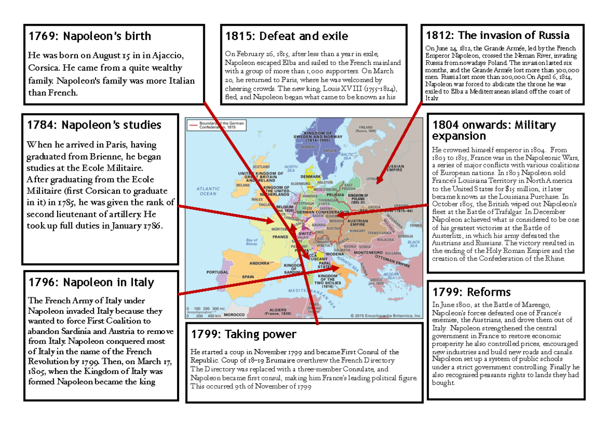 Social science Napoleon - 1769: Napoleon’s birth He was born on August ...