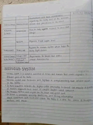 RDL 1ST Quarter - NOTES - RDL 110A 1ST Quarter NATURE OF INQUIRY AND ...
