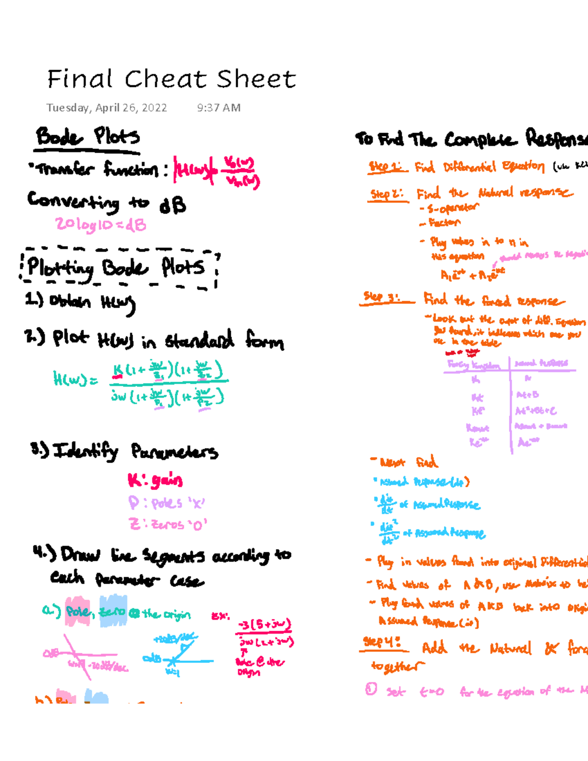 Final Cheat Sheet - Dr. Chun's Class. - EGR 232 - Final Cheat Sheet ...