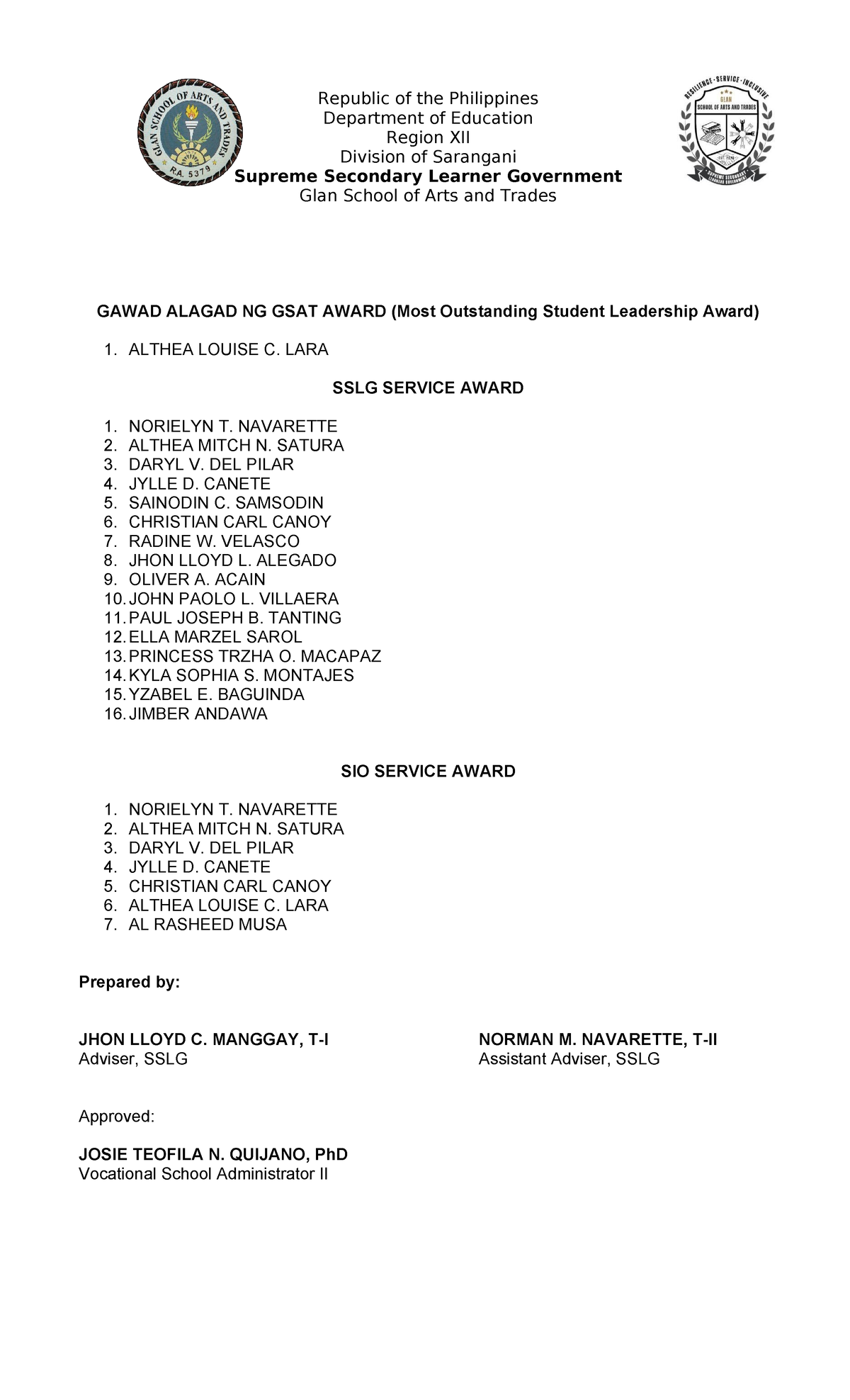 SSLG-Awardees - Awardees - Republic of the Philippines Department of ...