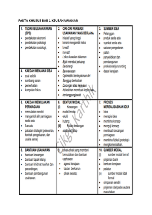 Koleksi Soalan Objektif BM SEM 3 & Skema - PUBLISHER : CHANNEL HIMPUNAN ...