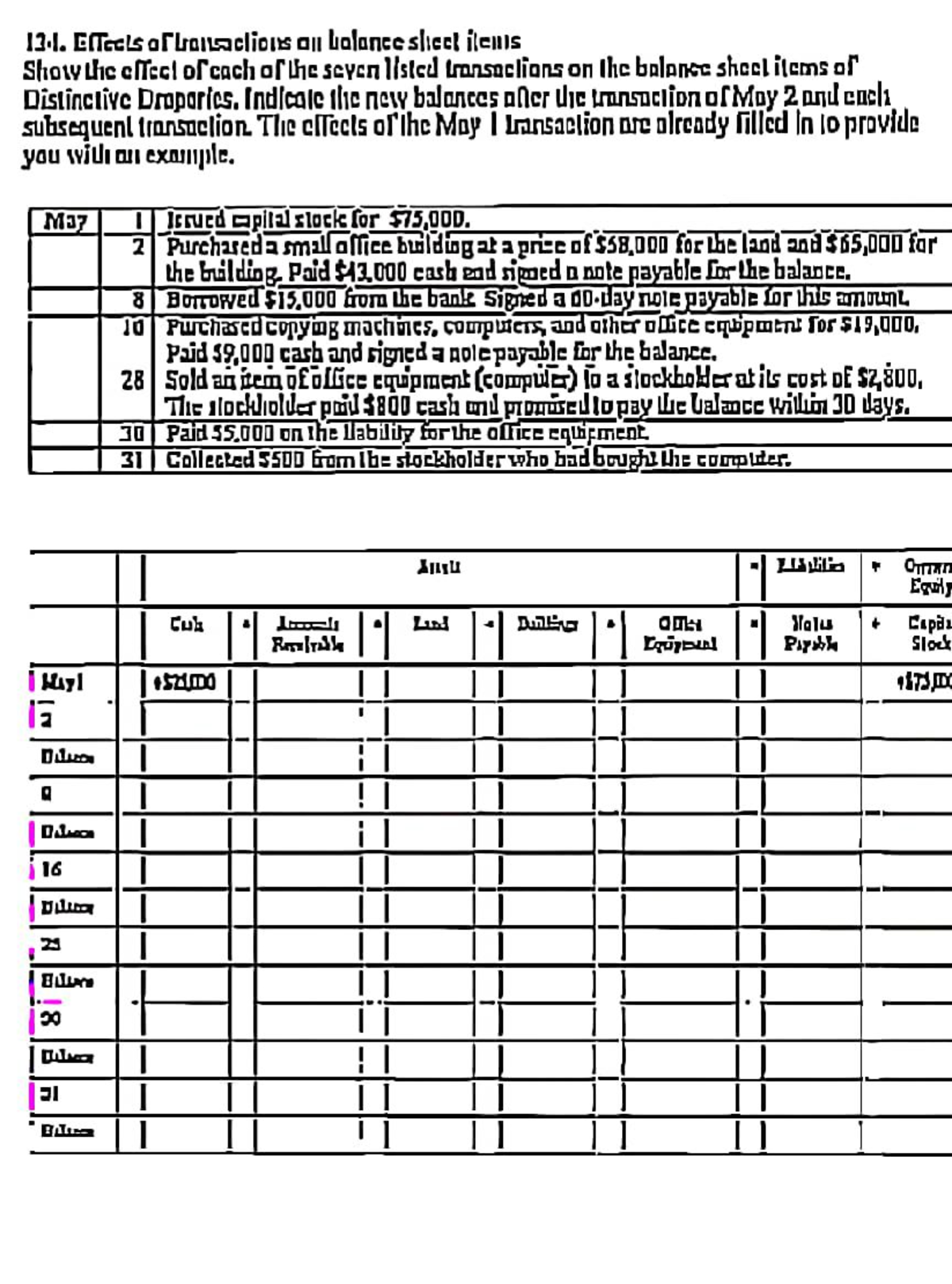 ACC916 13 - Dhdhd - 13. Effects of transactions OIL balance sheet items ...