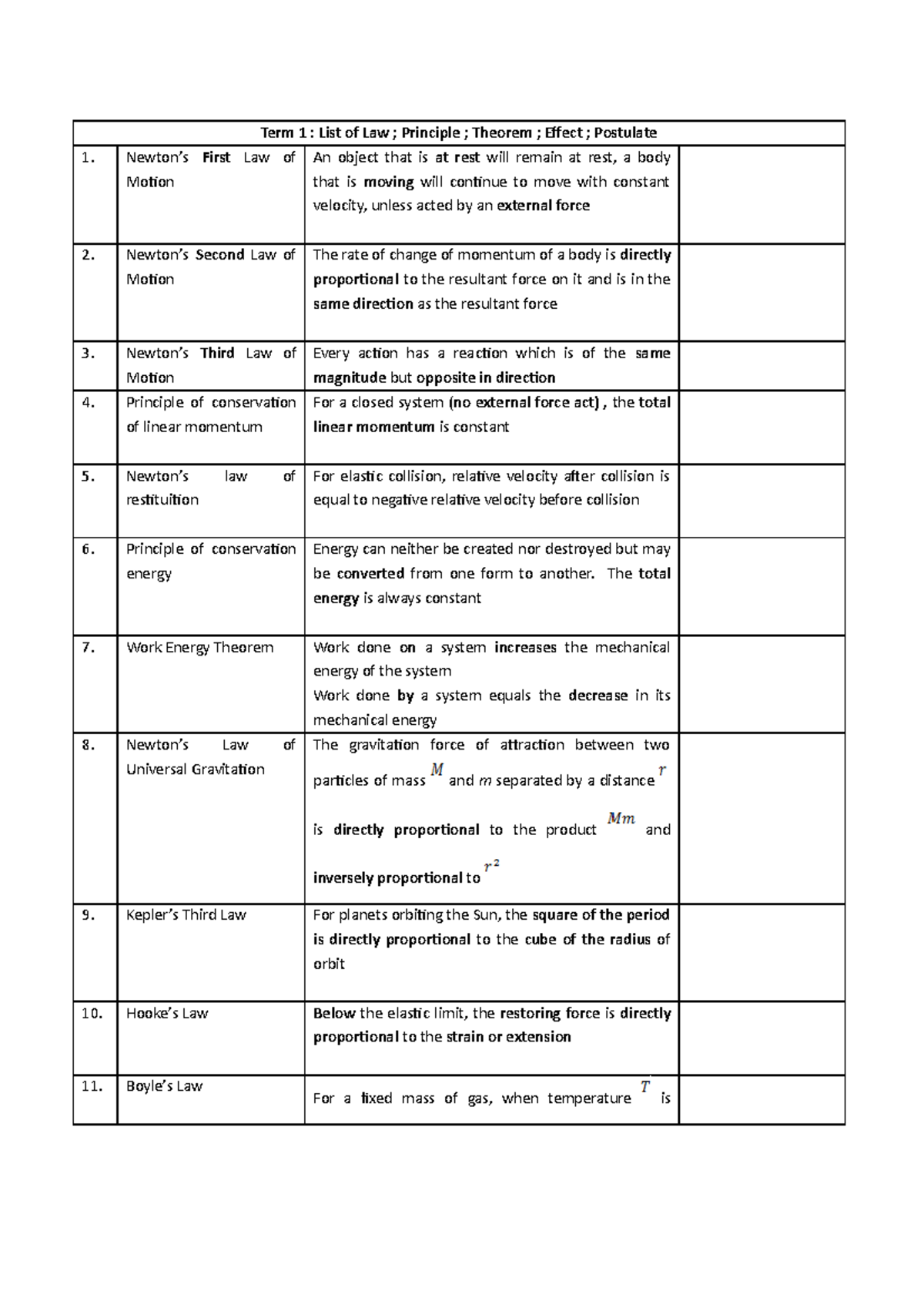 Term 1 Physics - Lecture notes 1-5 - Term 1 : List of Law ; Principle ...