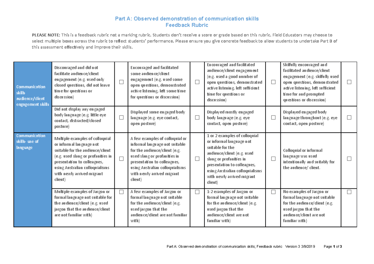 Feedback Rubric - Part A 2019 - Part A: Observed demonstration of ...