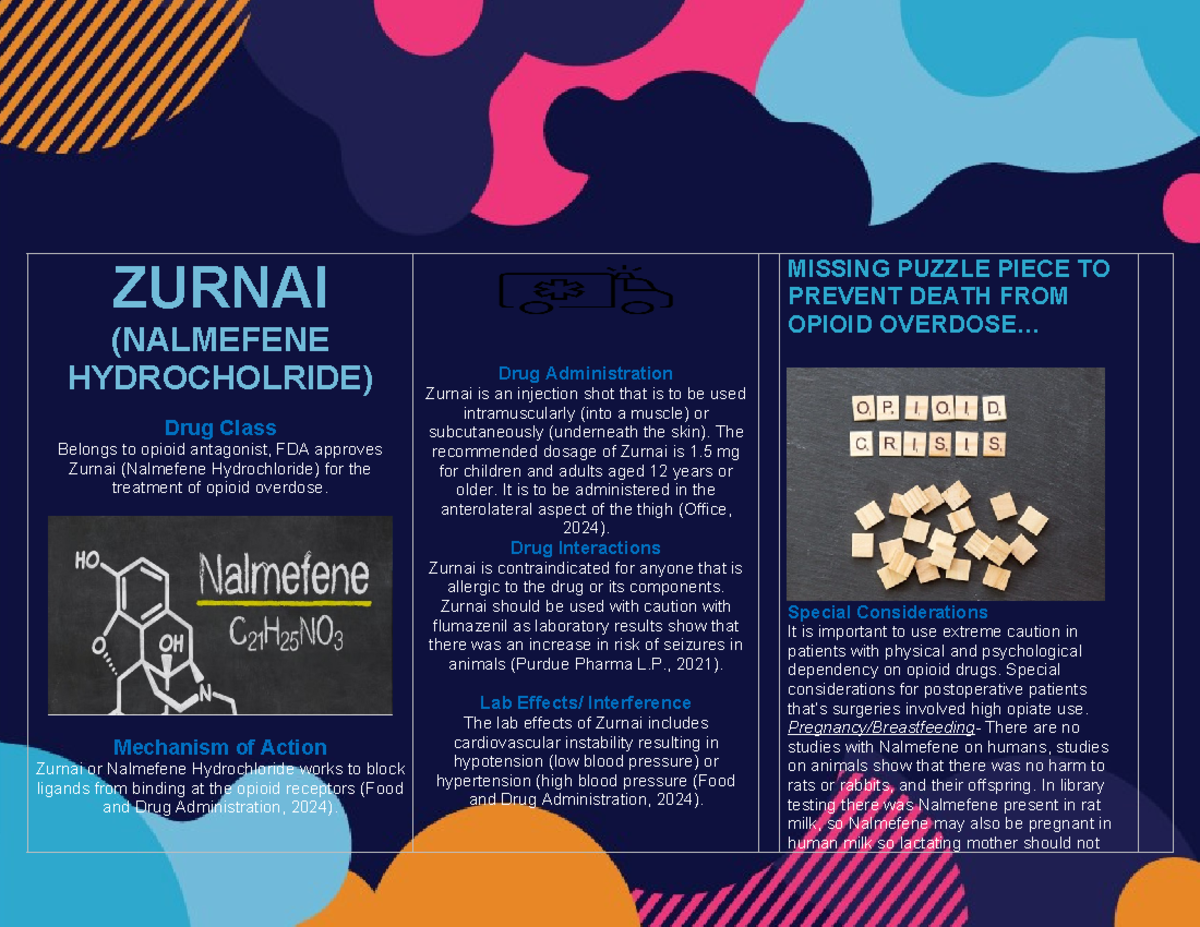 Pharm RUA drug plan - ZURNAI (NALMEFENE HYDROCHOLRIDE) Drug Class ...