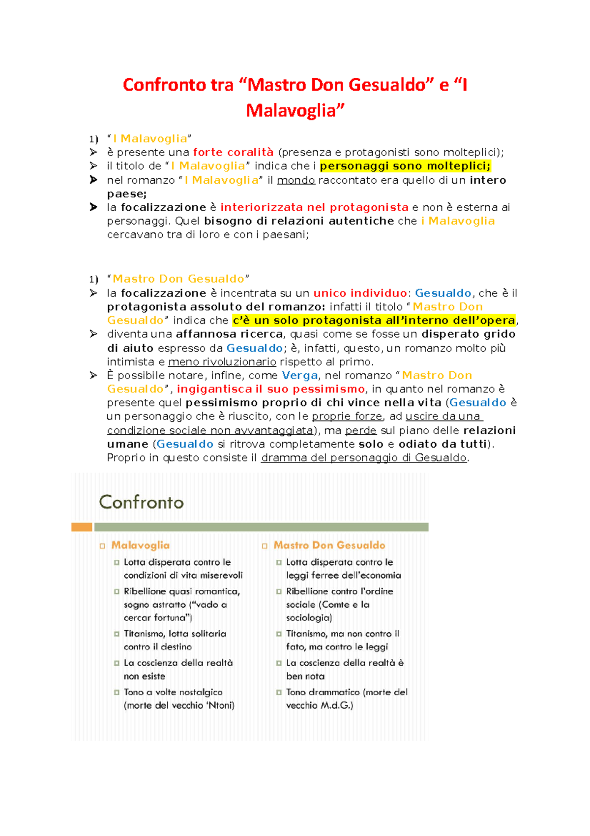 Confronto tra “Mastro Don Gesualdo” e “I Malavoglia” - Confronto tra ...