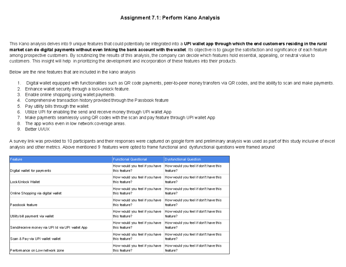 736938104 Isbpm Assignment 7 1 Priyanka Saraswat - Assignment 7: Perform Kano Analysis This Kano ...