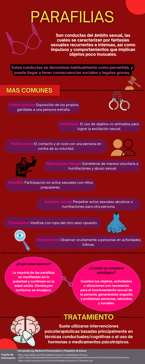 Cuadro Comparativo Freud-JUNG- Fromm - CUADRO COMPARATIVO SIGMUND FREUD ...