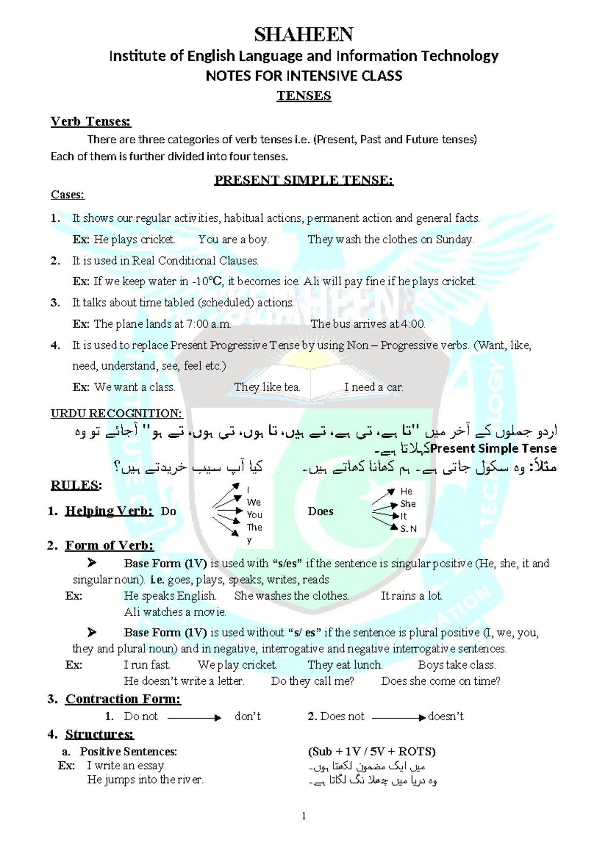 Tenses - Institute of English Language and Information Technology NOTES ...
