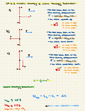 PHY Textbook NOtes CH 4 - CHAPTER 4 IS THE NEWTON'S LAW OF MOTION - CH ...