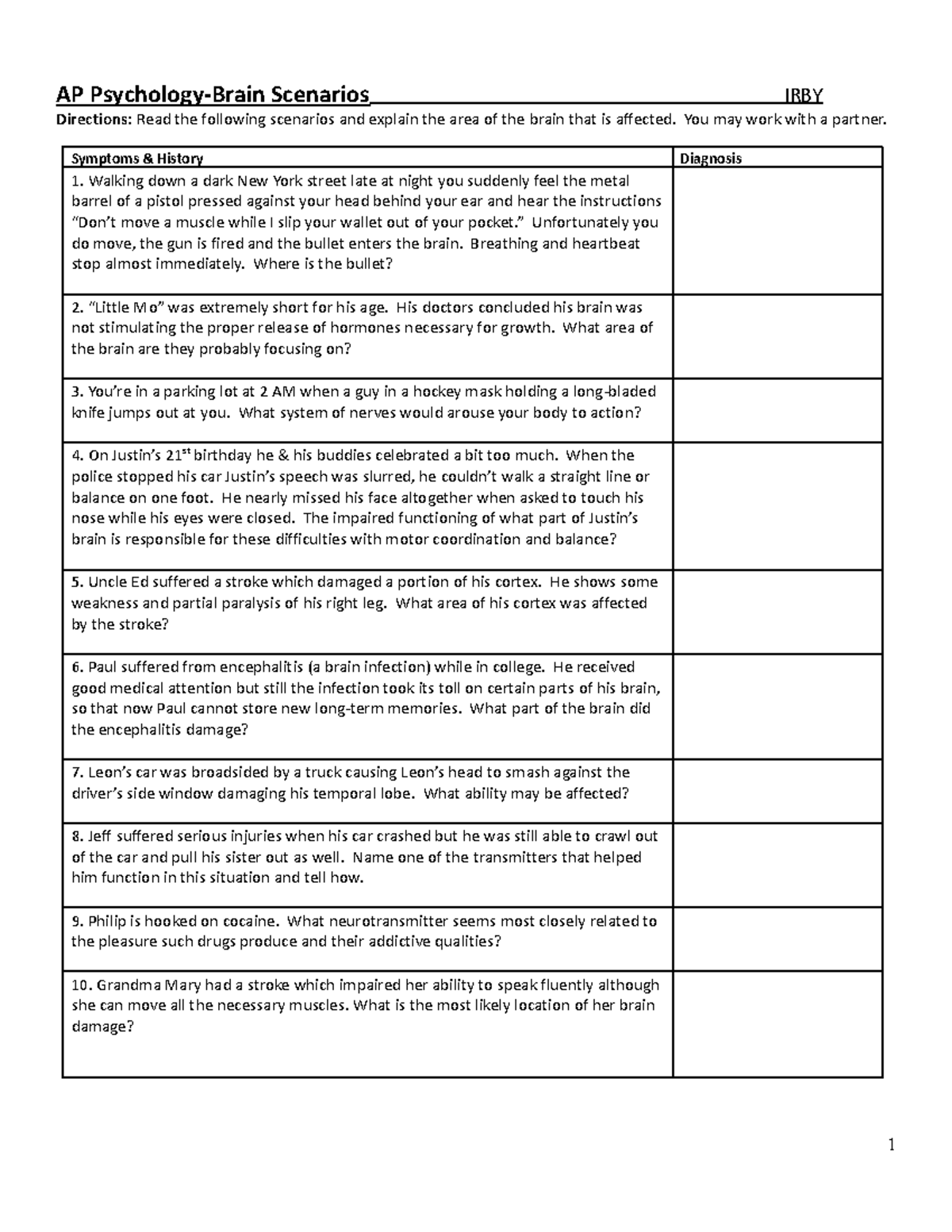 Copy of 3) Brain Scenarios - AP Psychology-Brain Scenarios IRBY ...