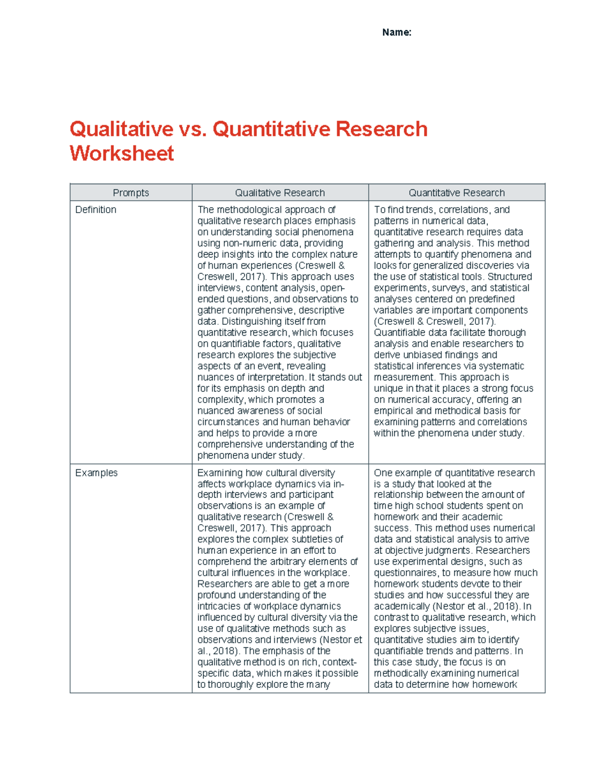 Qualitative vs - SC,NM C - Name: Qualitative vs. Quantitative Research ...